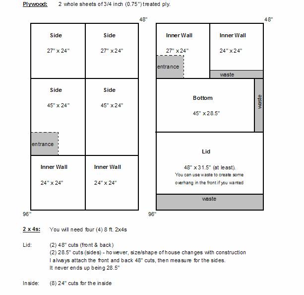 CoonDawgs.com Coonhound Classifieds and Message Forum